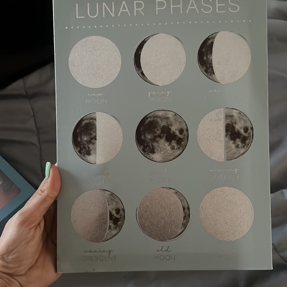 Wall Decor | Moon Room Office Decor Frames Lunar Phases | Poshmark